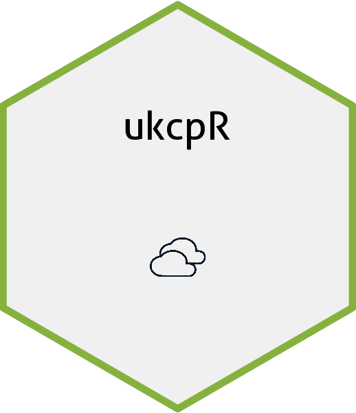 Work With The Met Office UKCP API Via R UkcpR